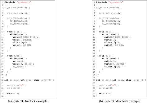 figure 1 1 from accelerating mixed abstraction systemc models on multi