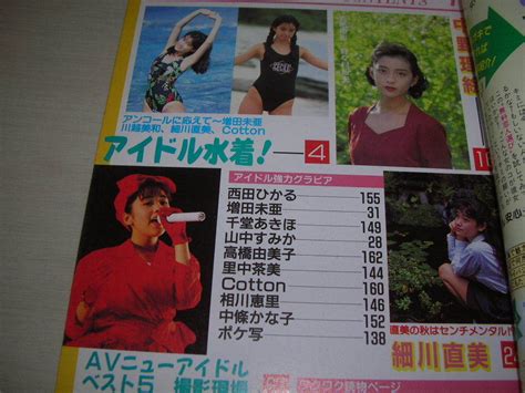 【傷や汚れあり】近代映画増刊 スーパーアイドルフリーク No 16 1990年11月号 中野理絵 表紙 増田未亜 細川直美 川越美和