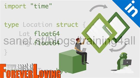 Grpc In Go Softarchive