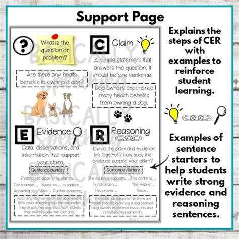 Claim Evidence Reasoning CER Paragraph Practice Activity Prove It With CER Made By Teachers