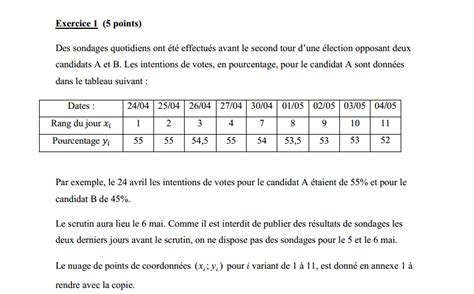 Sujet Bac Stmg Polynésie Française 2017