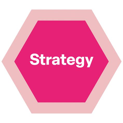 Digital Skills Roadmap Futuredotnow
