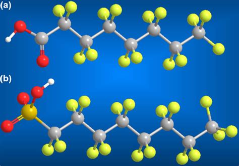 Molecular Structures Of Two Typical Per Fluoroalkyl Substances A