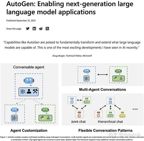 autogen完整教程和加载本地llm示例 知乎