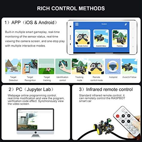 Yahboom Raspberry Pi Smart Robot Car AI Starter Kit With FPV Want It All
