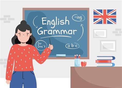 Le present continuing en anglais règles et usages