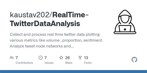Github Kaustav202realtime Twitterdataanalysis Collect And Process