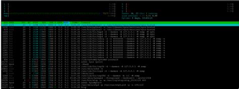 Vyos 1 2 3 LTS Memory Leak 3 By Fajncba75 Kernel VyOS Forums