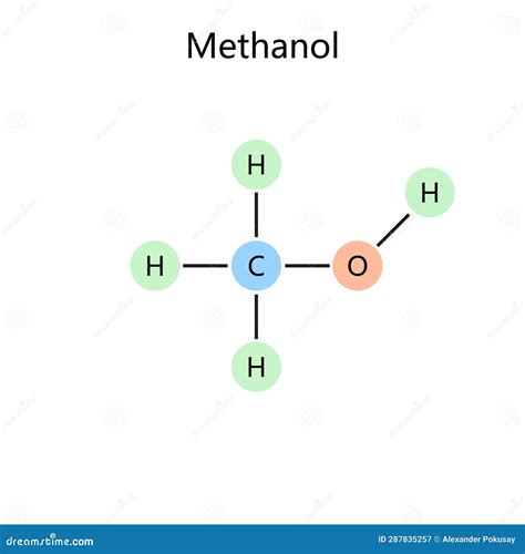 Chemical Formula Methanol Diagram Medical Science Royalty Free Cartoon