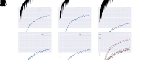 Github Qsinap Breast Cancer Segmentation Breast Cancer Segmentation On Mammograms