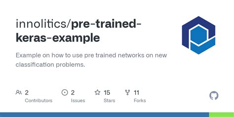 github innolitics pre trained keras example example on how to use
