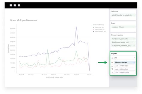 Line Visual Explorer Guides Mode Line Visual Explorer Guides Mode