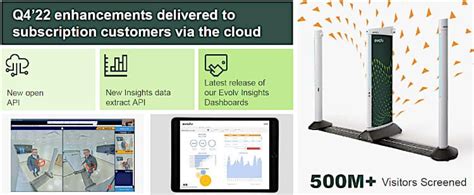 Why We No Longer Like Evolv Technology Stock Nanalyze