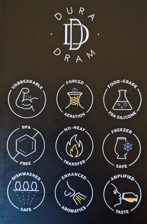 Dura Dram 20 And Hexa Dram Silicone Whisky Nosing Glasses Review