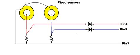 auto output from un connected pins general guidance arduino forum