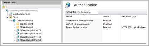 Forms Authentication