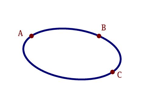 three points two opposing define an ellipse