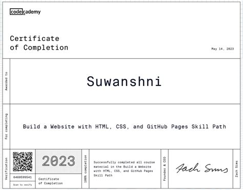 Suwanshni S Portfolio