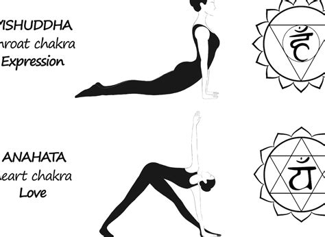 Black And White Downloadable Simple Chakra Chart 7 Chakras