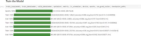 Getting Started With Intels Pytorch Extension For Arc Gpus On Windows