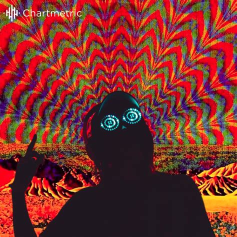 While Pop Edm Genres Peak Darker Subgenres Climb