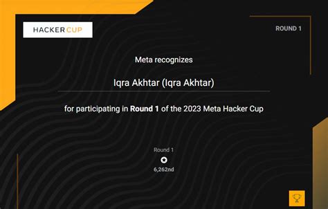 Iqra Akhtar On Linkedin Participated Metahackercup Programming