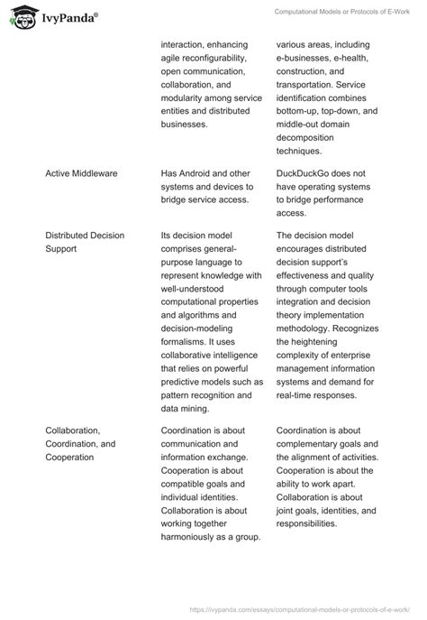 Computational Models Or Protocols Of E Work 1432 Words Research Paper Example