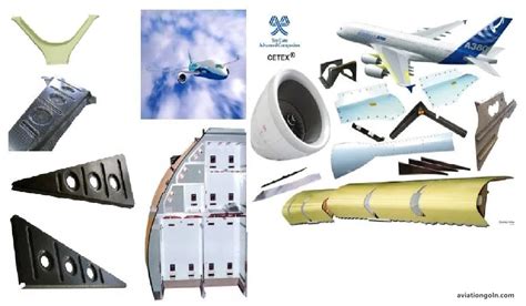 Structural Components Of Aircraft Aircraft Structures And Materials