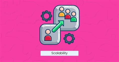 System Design Components Guide For Developers And Software Architectures
