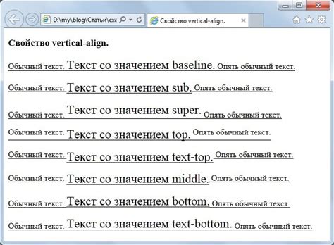 Свойства Css для оформления текста Html Vertical Align Text Align