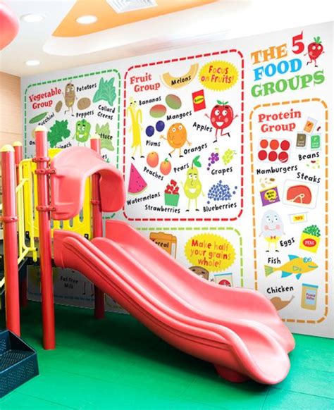 Interactive Learning Mural For Engaging Classrooms