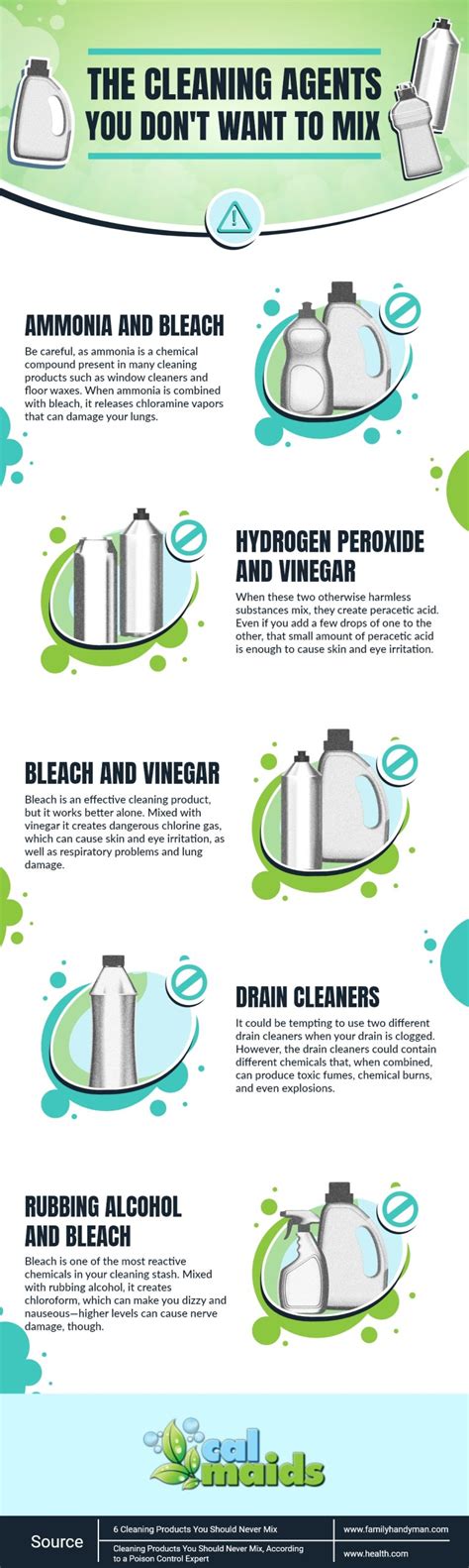 The Cleaning Agents You Dont Want To Mix Blog