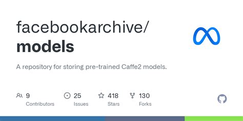GitHub Facebookarchive Models A Repository For Storing Pre Trained Caffe Models