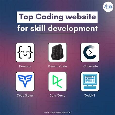 Aleait Solutions Pvt Ltd On Linkedin Codingjourney