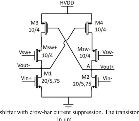Figure 2 From Fully Integrated Cmos Pmut Transceiver Semantic Scholar