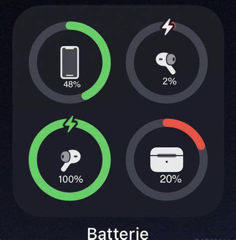 Best R IOSBeta Images On Pholder IOS Beta App Download Estimate