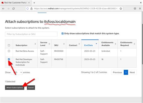 How To Get Red Hat Enterprise Linux For Free