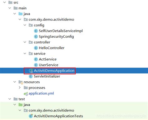 Springboot整合activiti7（排除springsecurity版）activiti7排除spring Security Csdn博客