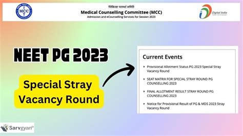 Neet Pg 2023 Special Stray Vacancy Round Announced Official Pdf Here