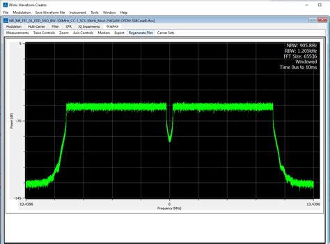 Creating And Generating Signals Using Ni Rfmx Waveform Creator Ni