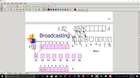 15 Broadcasting Algorithm Youtube