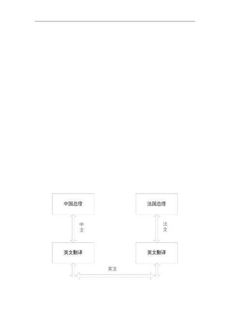 数据与计算机通信 Data And Computer Communication 课后习题答案 Csdn文库