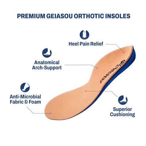Orthopedic Women Shoes Breathable Slip On Arch Support Non Slip Reinsho