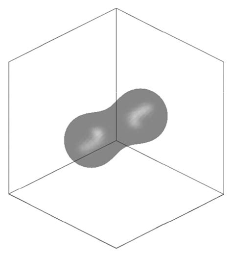 Ac Snapshots Of Isosurface ϕ0 For Evolution In Equation 9 Using
