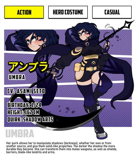 I Updated My Ocs Character Sheet R Bnha Oc Characters