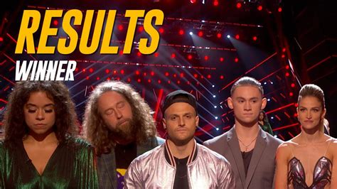 And The Winner Of Americas Got Talent 2021 Is Youtube