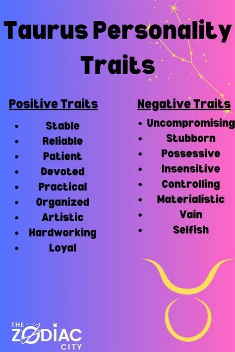 Taurus Personality Traits Hi Hello And Welcome To Sidereal Taurus