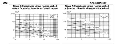 ISO1050 Communication Fail With 9 Nodes At 1Mbps Isolation Forum Isolation TI E2E Support