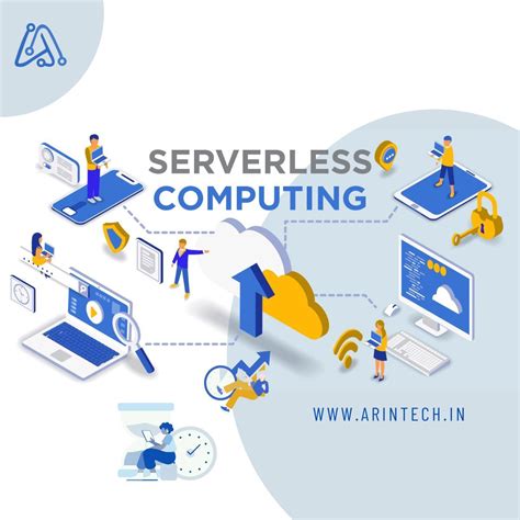 Serverlesscomputing Cloudcomputing Arintech Knowledgesharing Serverless Techinnovation
