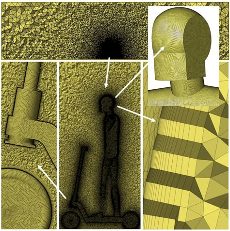 The Computational Mesh Download Scientific Diagram